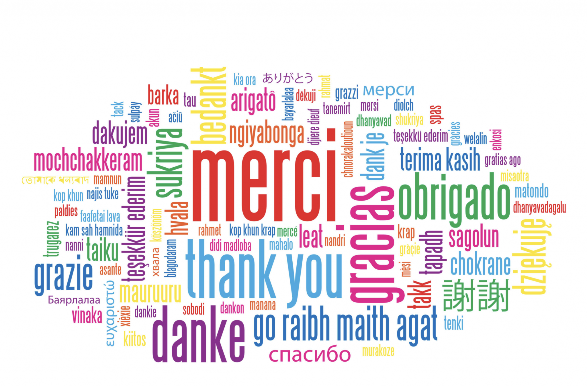 Un très bon début de campagne, un grand merci à chacun de vous ...